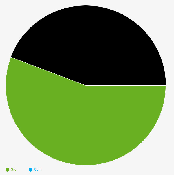 Wealden DC, Hartfield - 02 December 2021 | ALDC: Liberal Democrat ...
