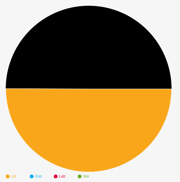 East Sussex CC, Meads - 03 August 2023 | ALDC: Liberal Democrat ...
