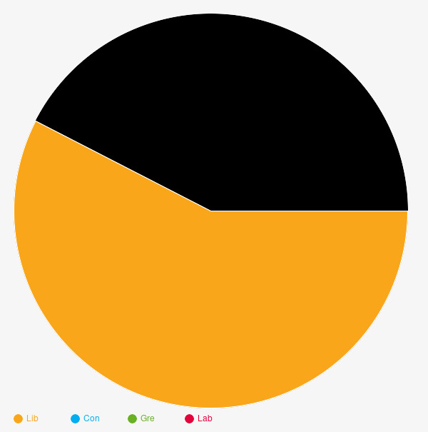 Three Rivers DC, Chorleywood South and Maple Cross - 14 December 2023 ...
