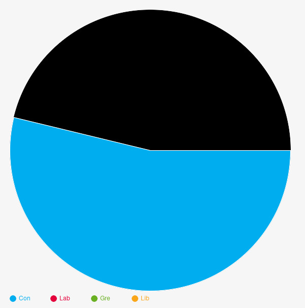 Hackney LBC, Cazenove - 18 January 2024 | ALDC: Liberal Democrat ...
