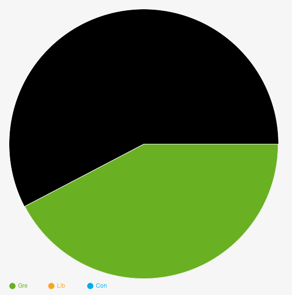 Lewes DC, Wivelsfield - 10 October 2024 | ALDC: Liberal Democrat ...